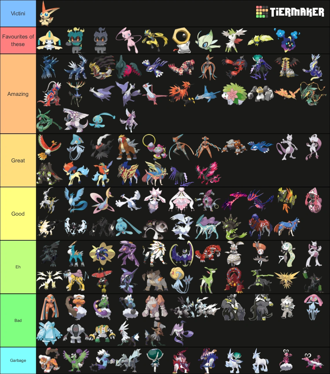Legendary / Mythical tier list | Fandom