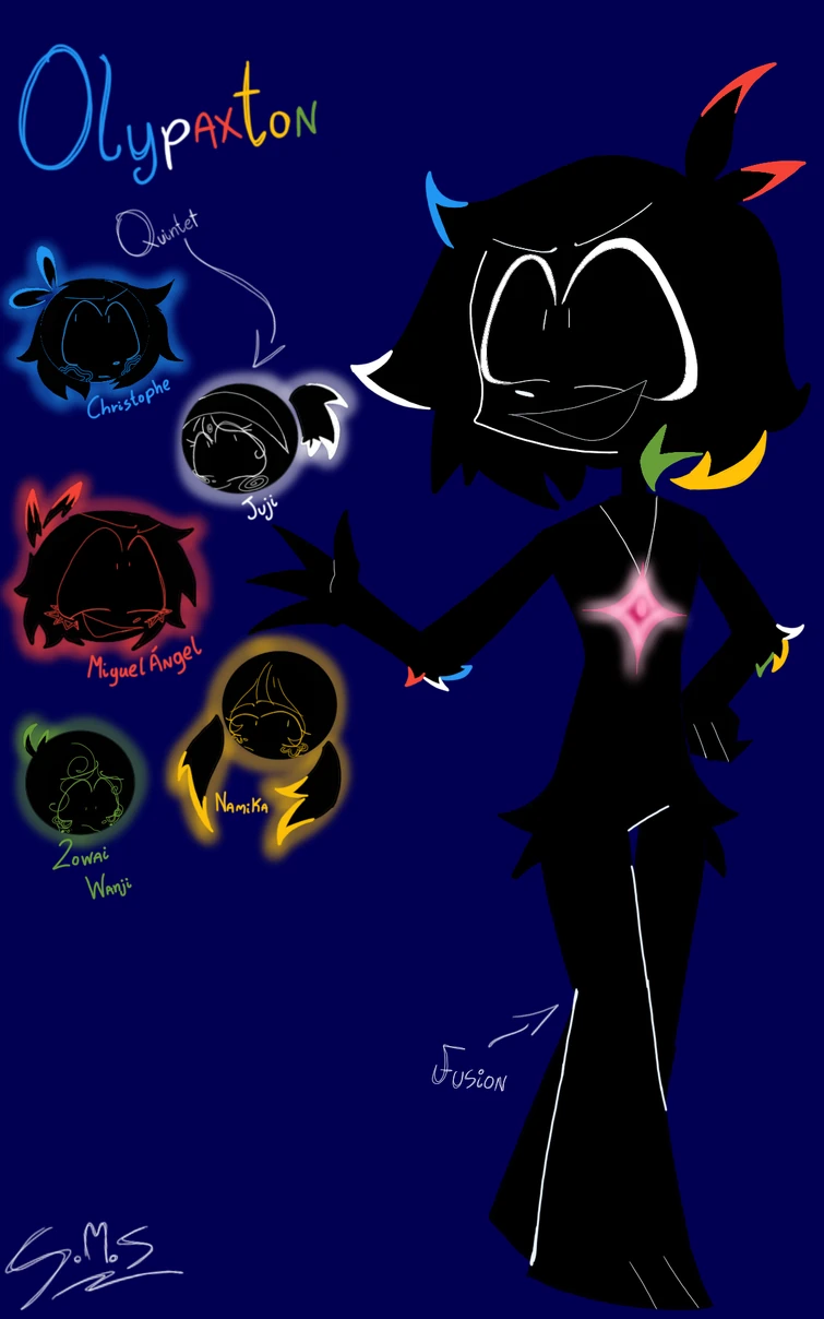 Discuss Everything About The MascotVerse Wiki | Fandom