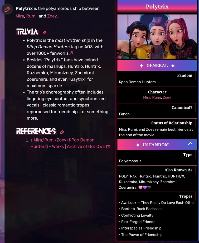 THIS ARTICE IS PEAK | Fandom