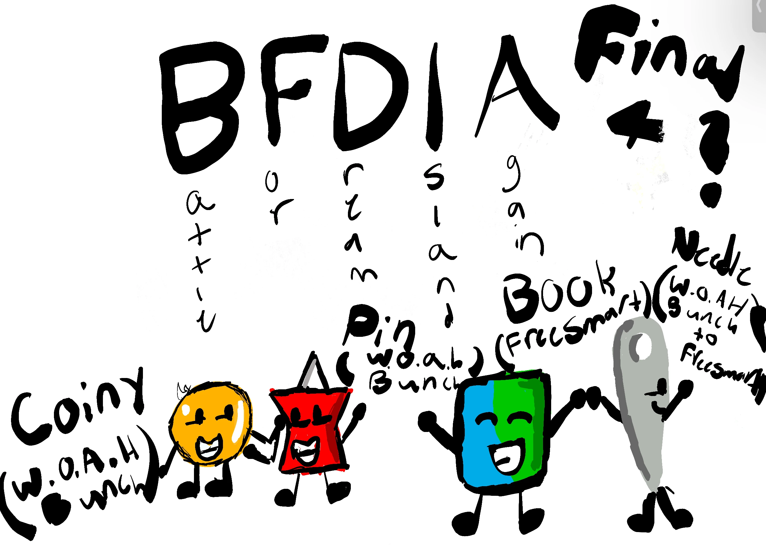 My prediction for bfdia final 4 | Fandom