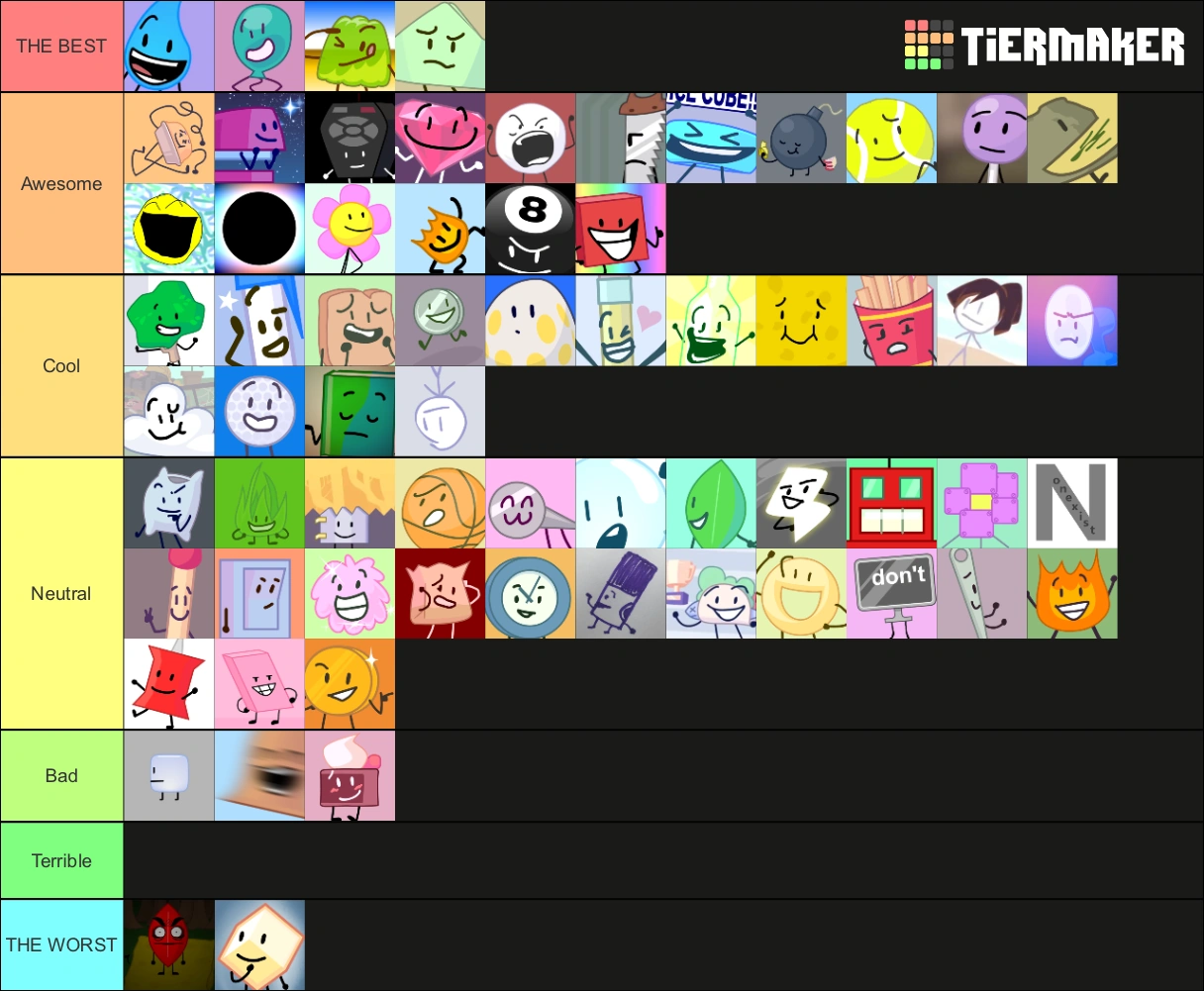 Yet another BFB/TPOT tierlist (unpopular opinions ahead) | Fandom