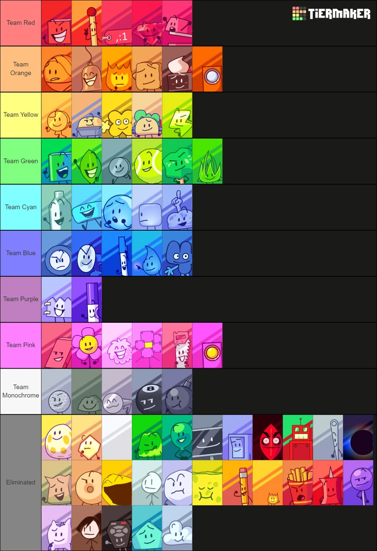 BFDI Fan-Voting 18 | Fandom