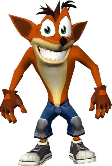 True mascot of sony games?? | Fandom