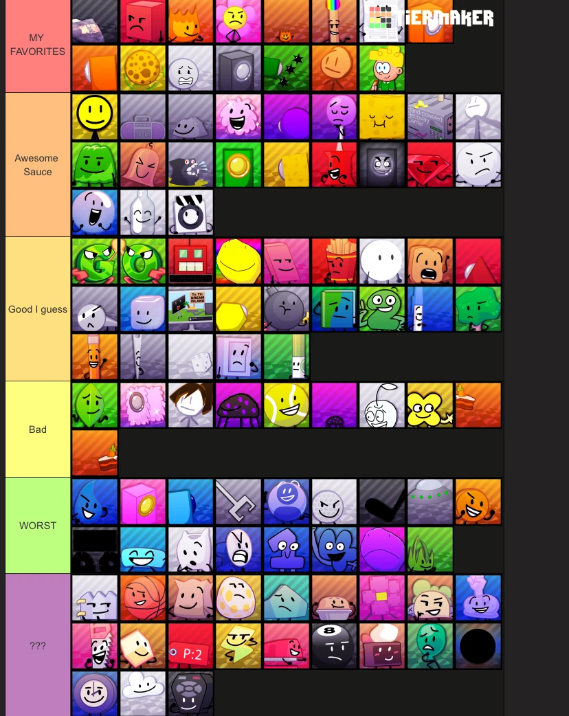 TIER LIST AGAIN | Fandom