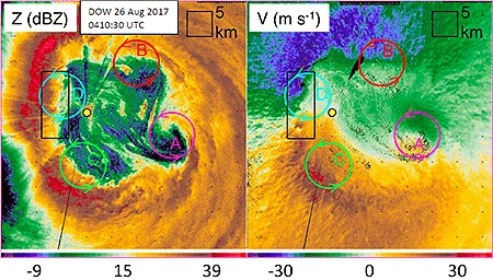 Eye-wall vortex radar images from The DOW radar trucks in Harvey! | Fandom