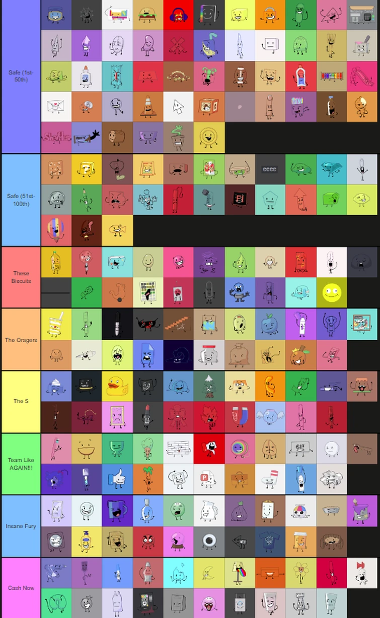 Discuss Everything About The 100 Character Object Show Wiki | Fandom