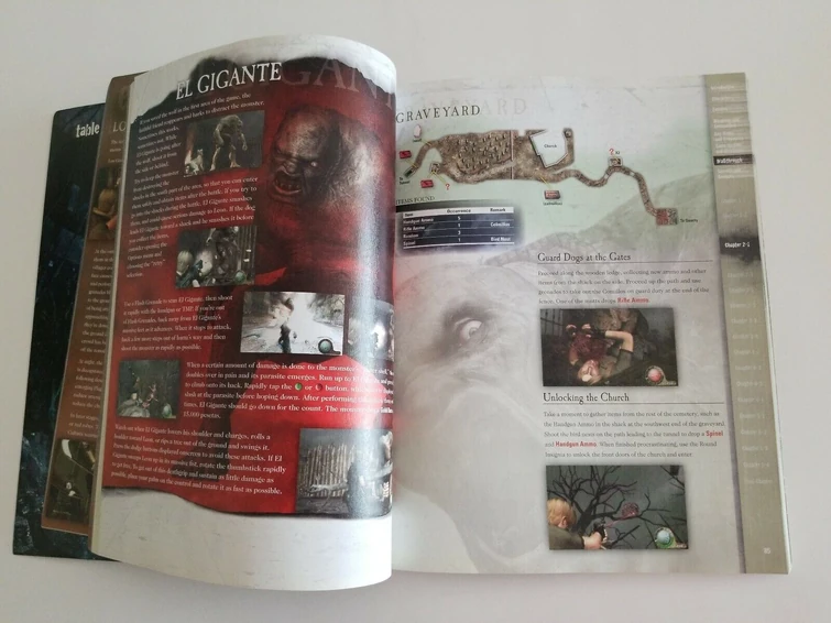RE4’s merchandise - RE4R Countdown Day 11 | Fandom