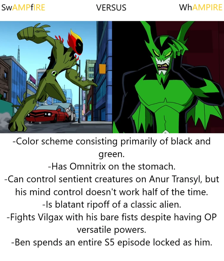 sWAMPfIRE vs. WhAMPIRE | Fandom