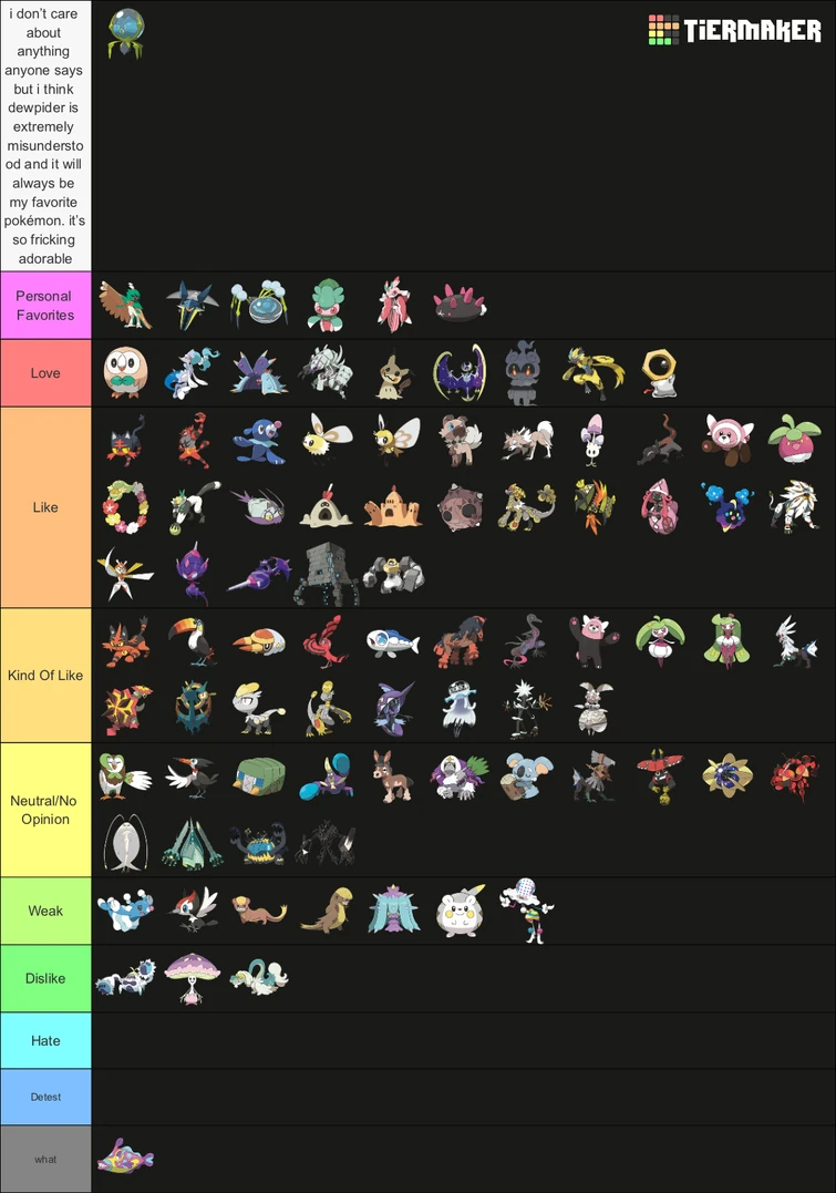 Discuss Everything About Pokémon Wiki | Fandom