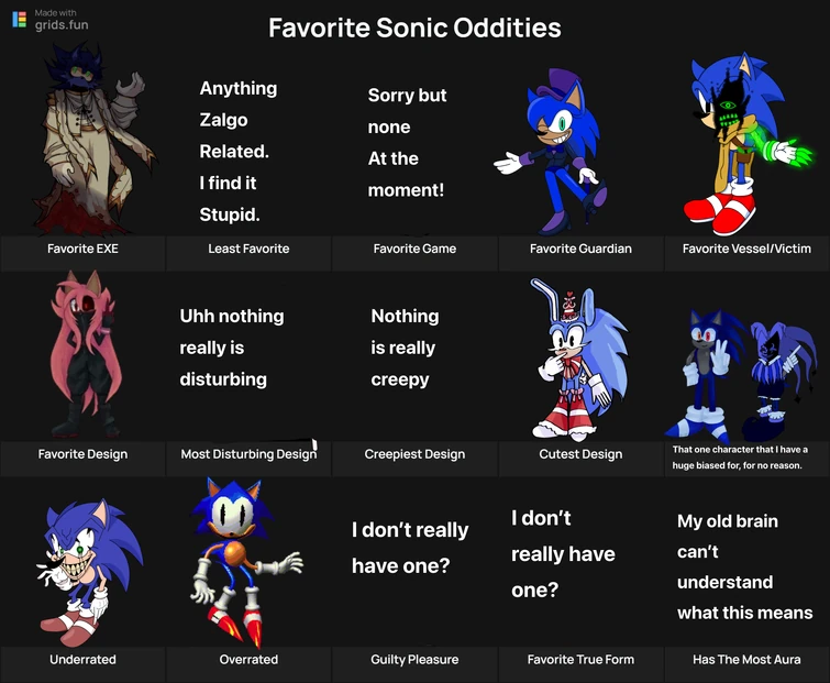 Discuss Everything About The Sonic Oddities Wiki | Fandom