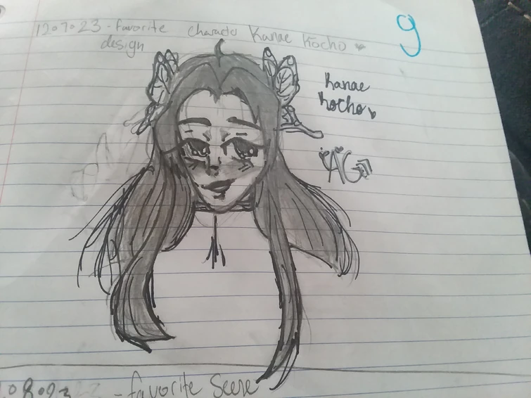 would anyone be willing do draw me some stuff for ALB chibi fills? | Fandom