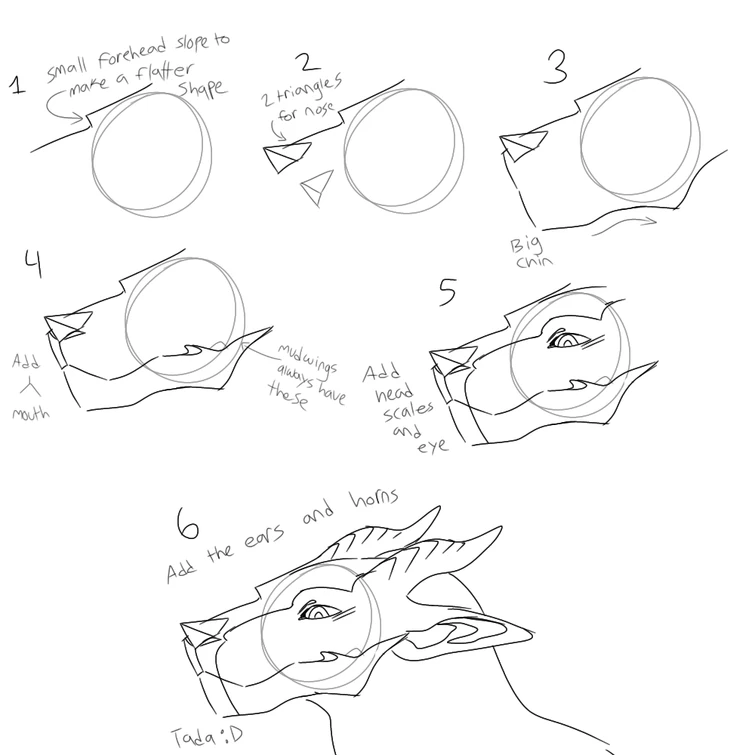 Mudwing head tutorial | Fandom