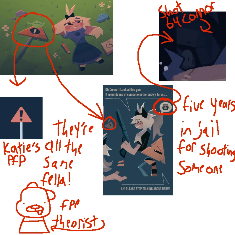 connections, my friend. they’re everywhere. | Fandom