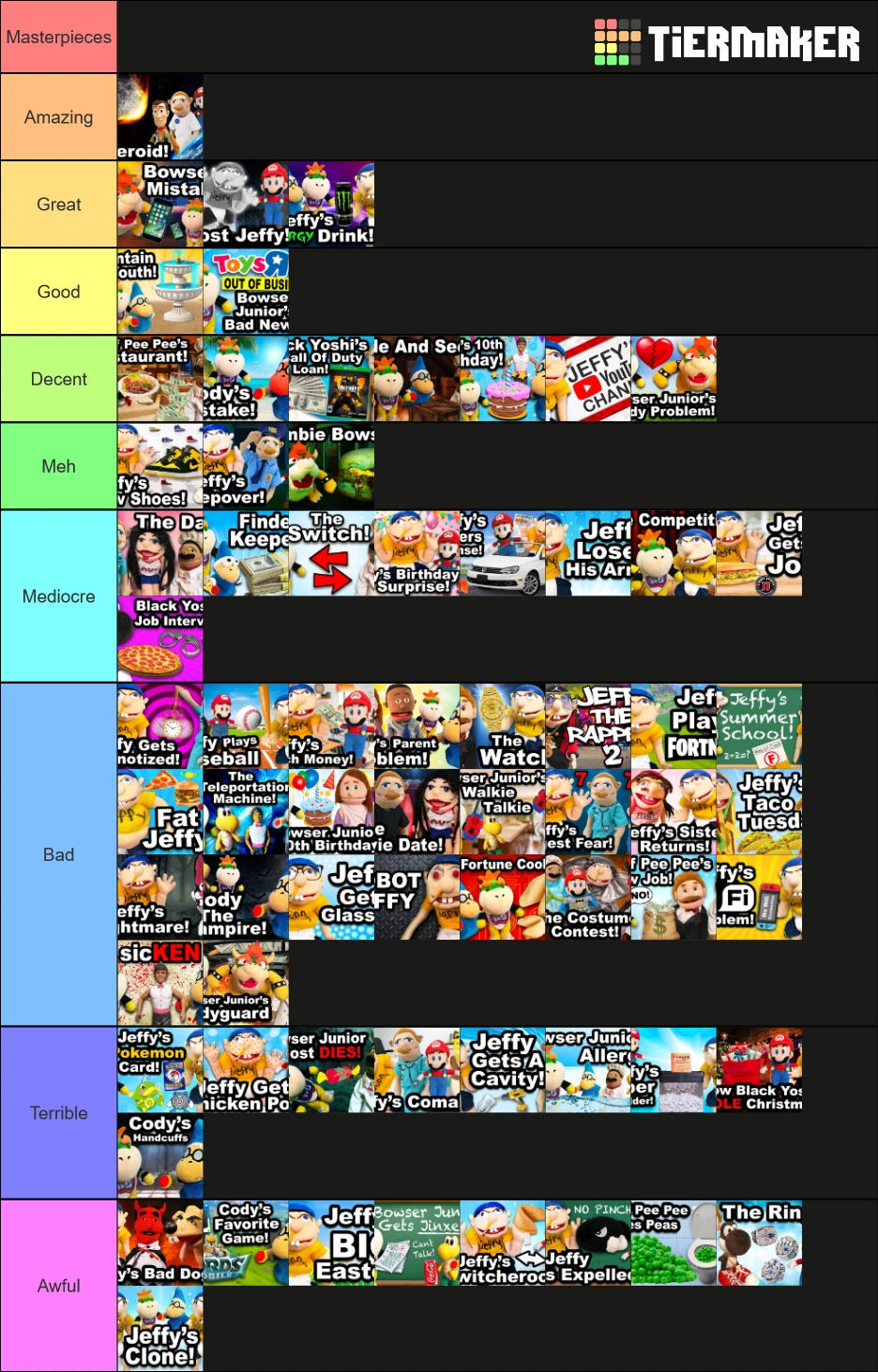 SML 2018 video tierlist | Fandom