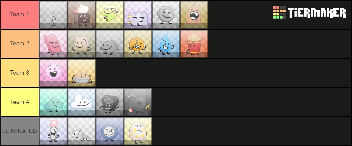 TPOT eliminated contestants viewer voting 4 | Fandom