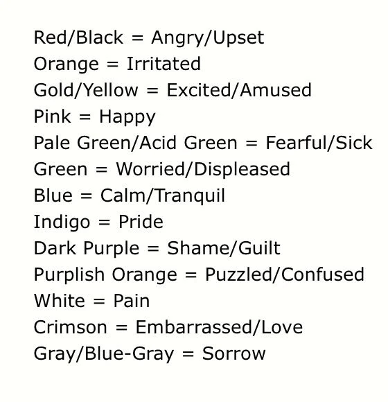 Is this an accurate guide to rainwing colors? | Fandom