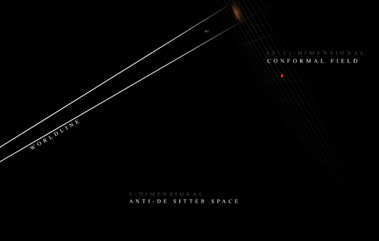 Animation vs. Physics is coming out tomorrow... | Fandom