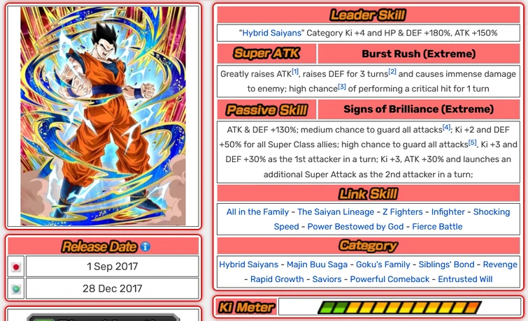 STR Ultimate Gohan EZA concept | Fandom