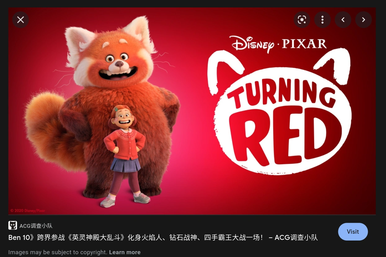 My Favorite Ben 10 Character Fandom