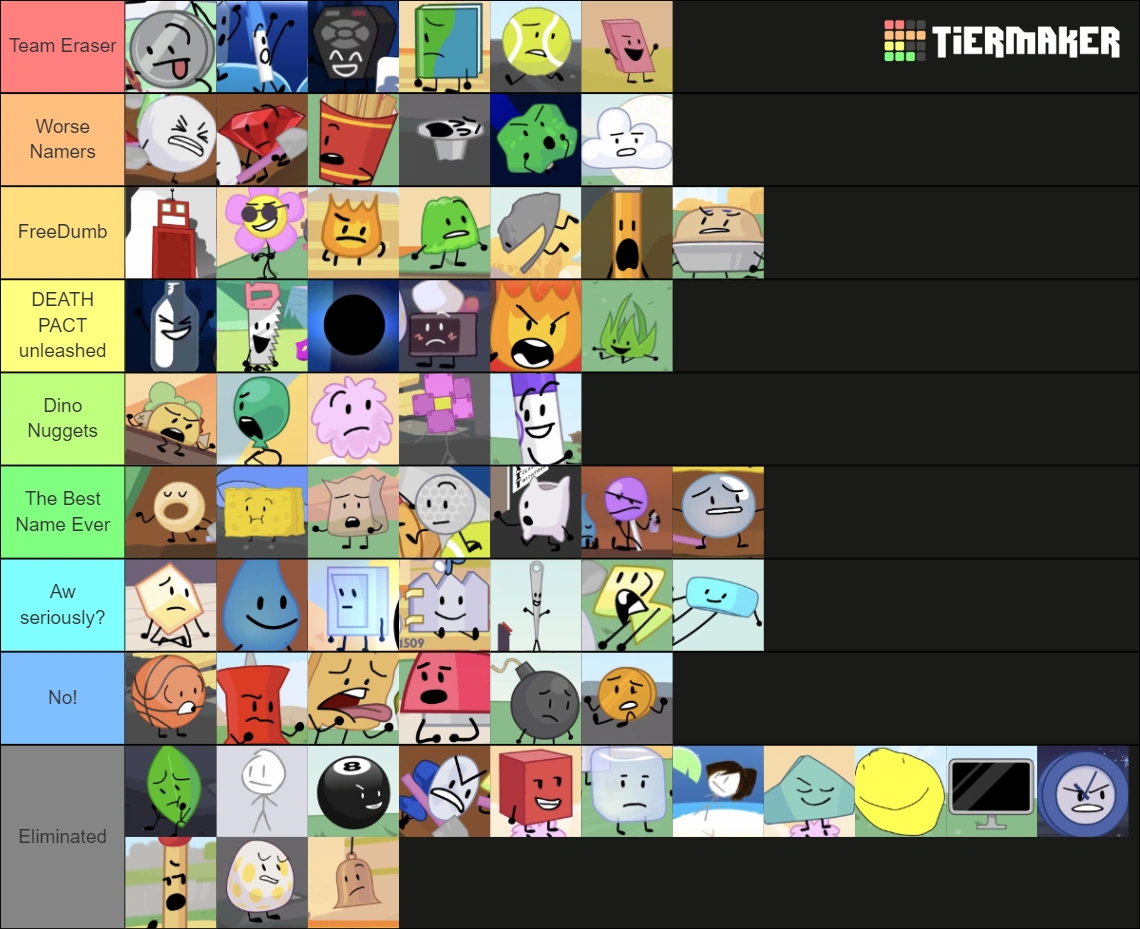 BFB 2.0 Episode 17 | Fandom