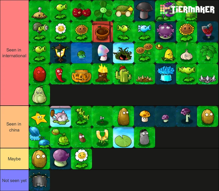 I made a tier list where PvZ 1 plants are from PvZ2? | Fandom