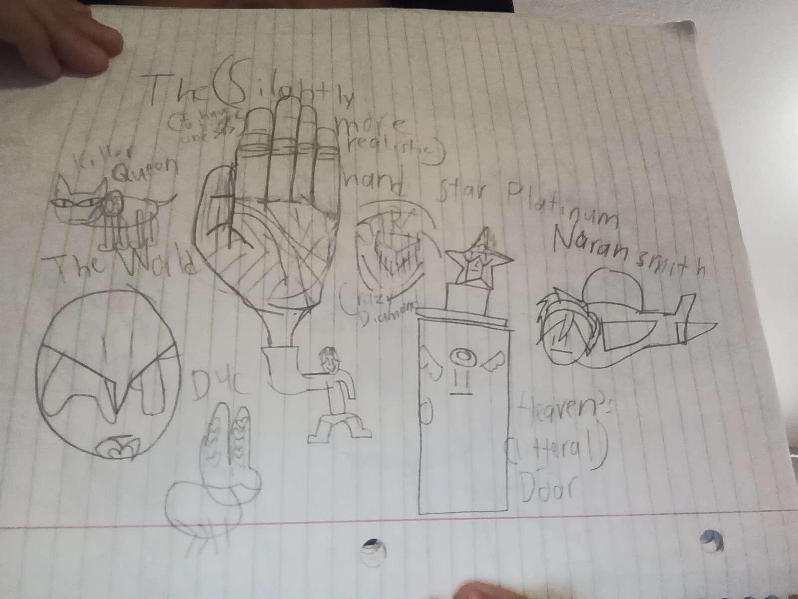 I introduce my weird versions of stands | Fandom