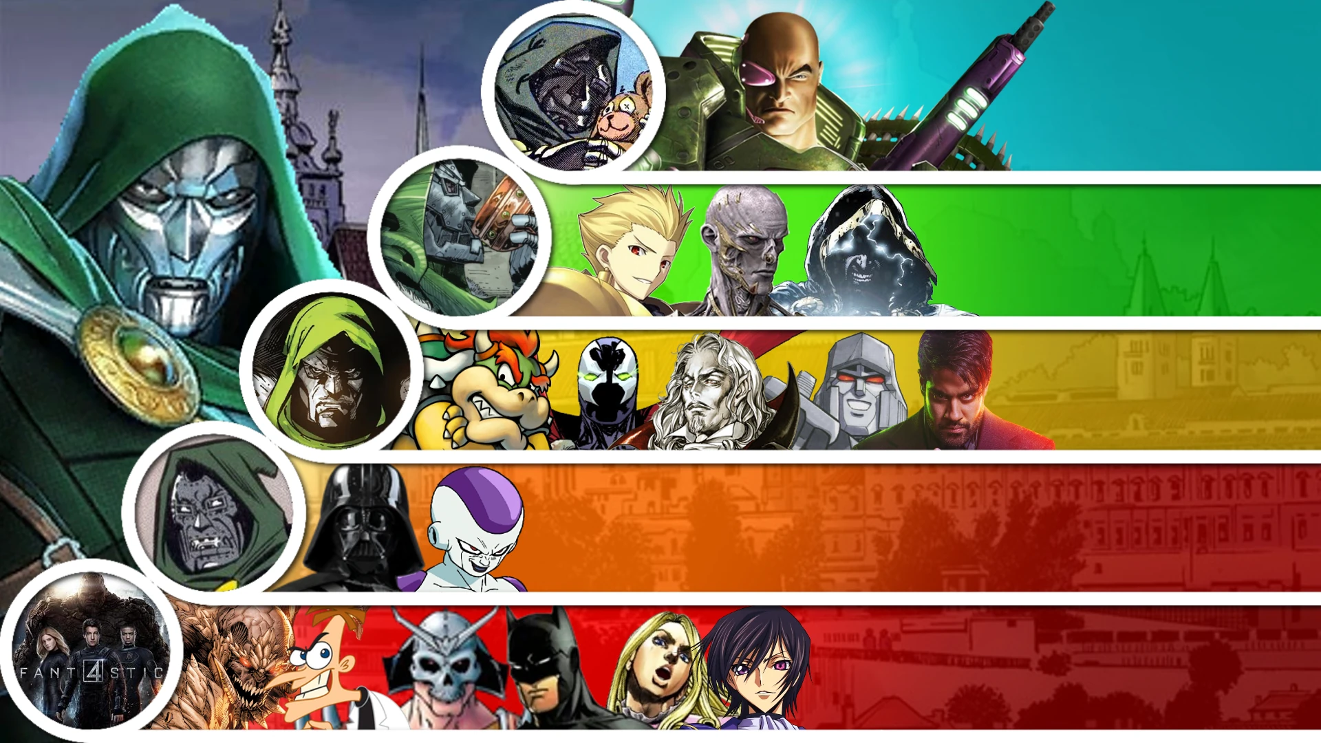 Doctor Doom Matchup Tier List | Fandom