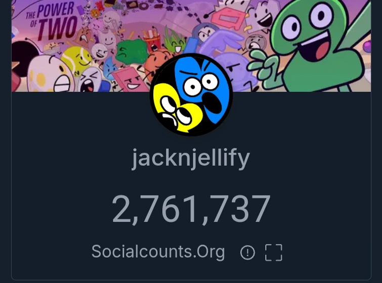 Sub count update #3: 1,263 subs left! | Fandom