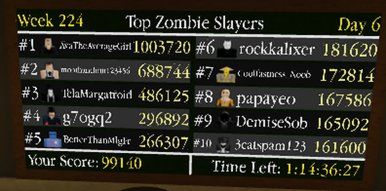 Discuss Everything About Final Stand 2 Wiki | Fandom