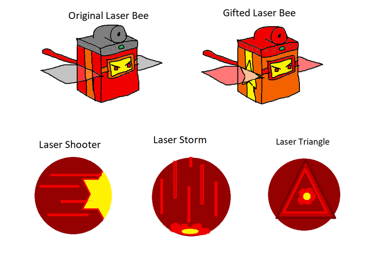 Laser Bee | Fandom