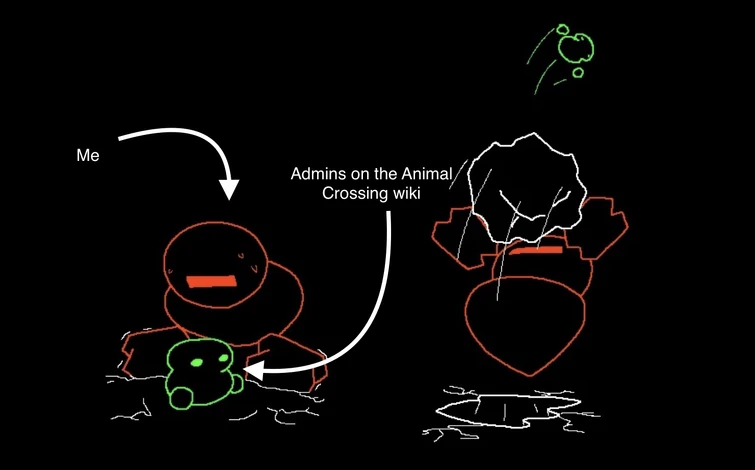 Discuss Everything About Databrawl Wiki | Fandom