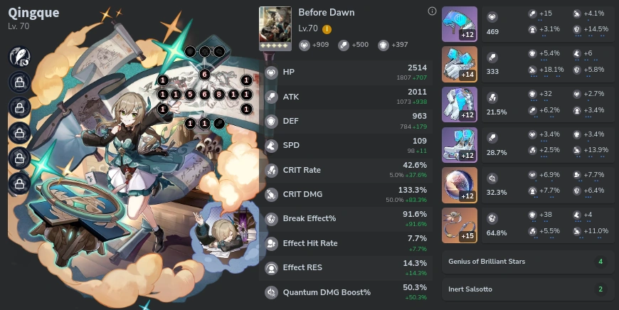 New QQ Build! | Fandom