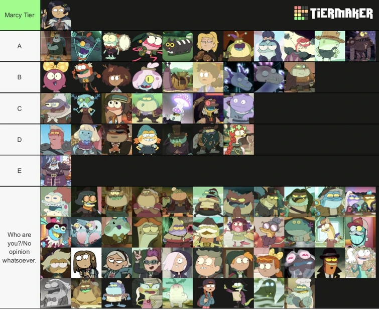 Amphibia Character Tier List | Fandom