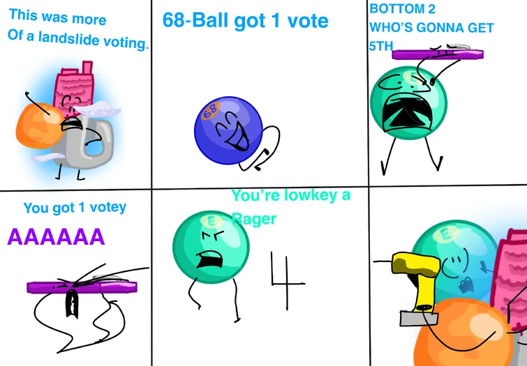 OBJECT AWESOMEABLE 7 | Fandom