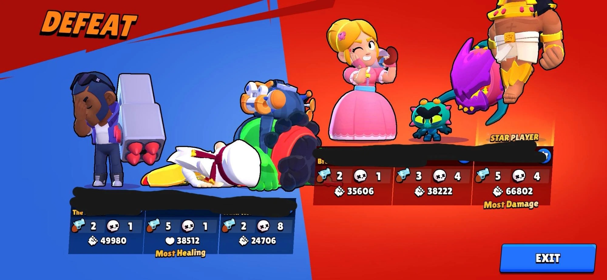 Mega Pig matchmaking is out to get me | Fandom