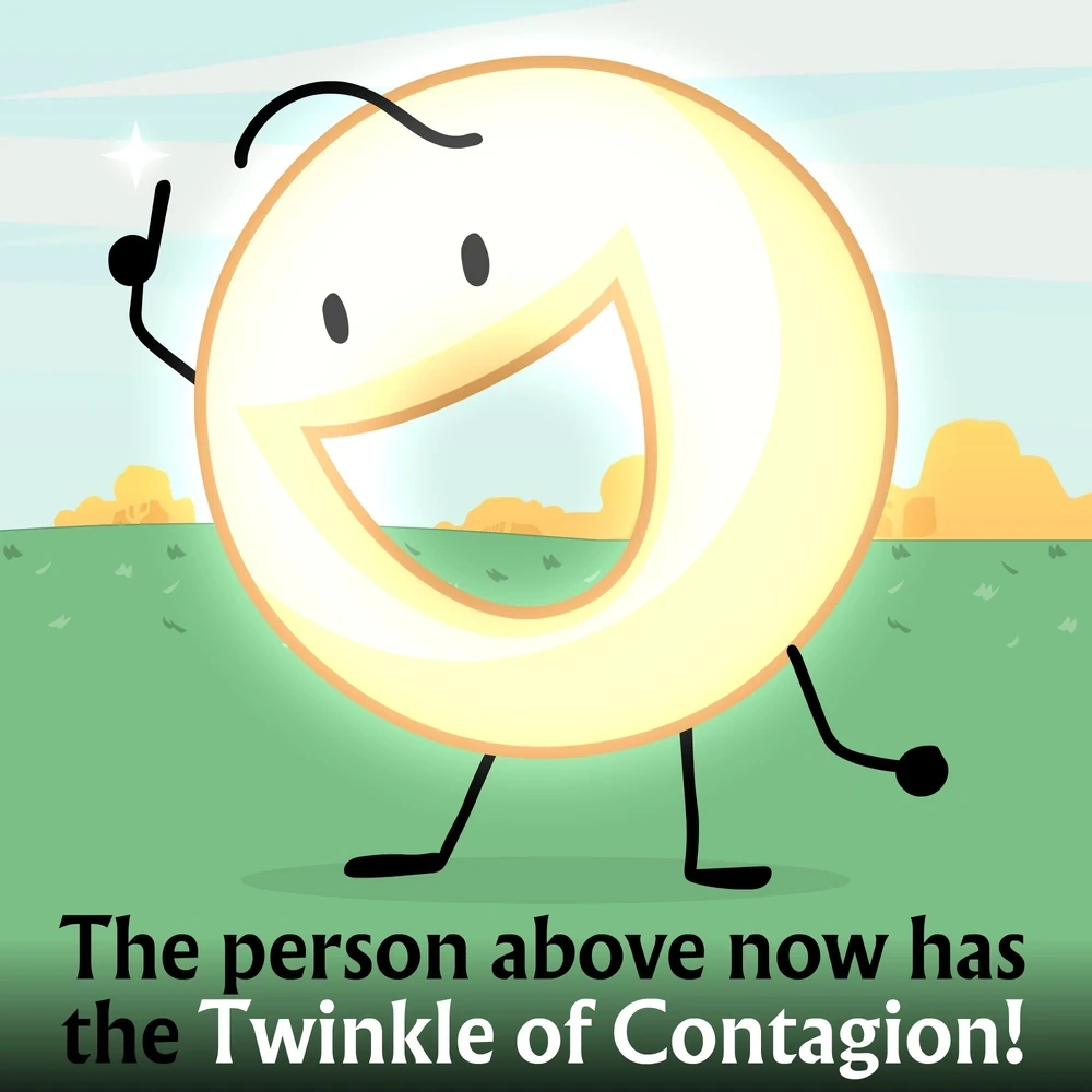 THE TWINKLE | Fandom