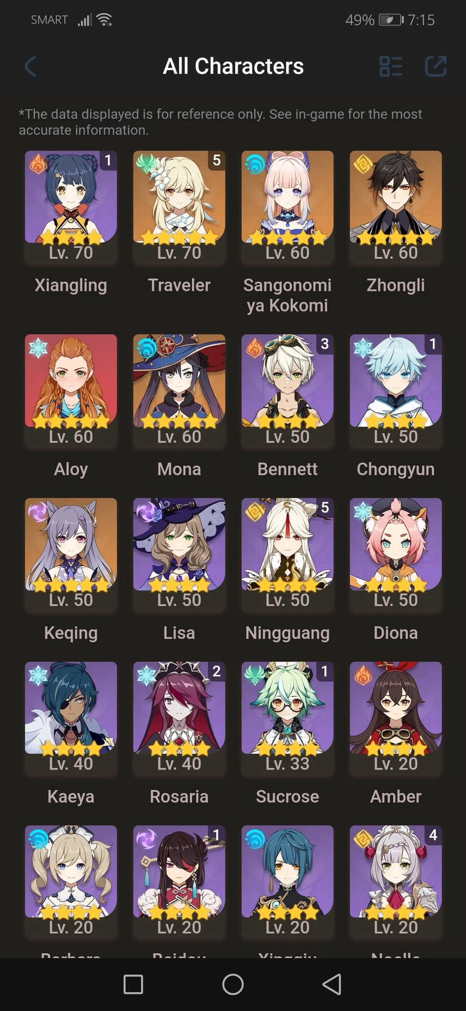 yall, what is a suitable exploration team? | Fandom