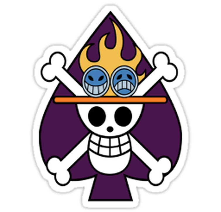 I’m making a crew and what logo should I use | Fandom