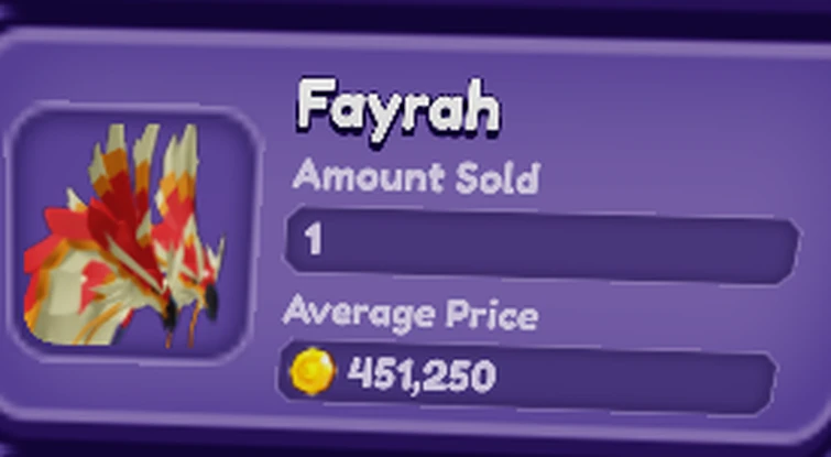 Is this normal? (fay) | Fandom