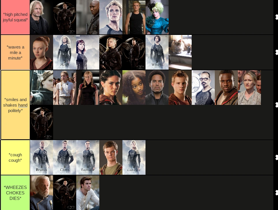 Welp here's my trend addition | Fandom