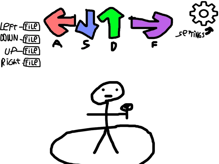 yall hear me out (not in sus way) | Fandom