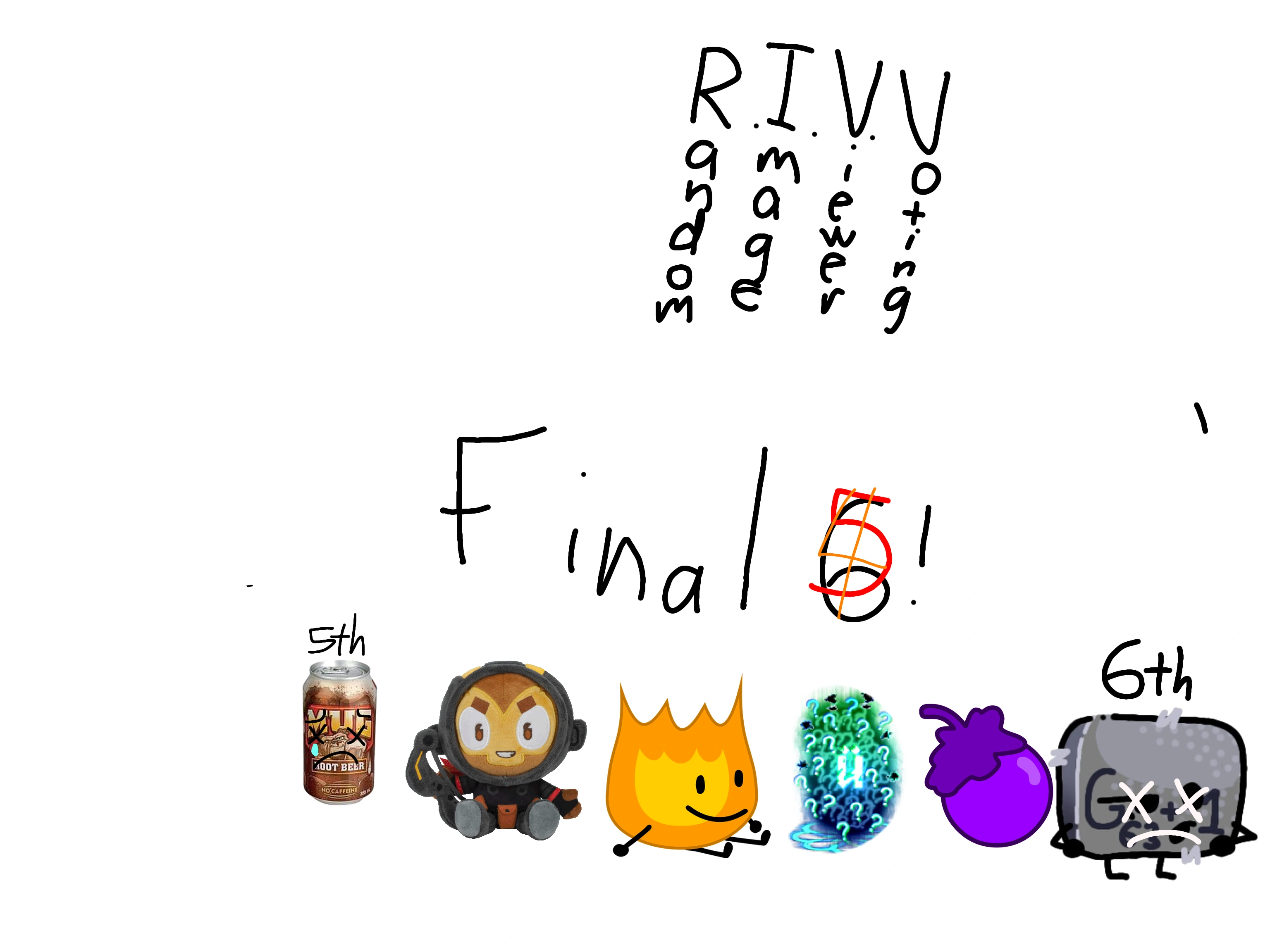 RIVV 11 (worth it) | Fandom