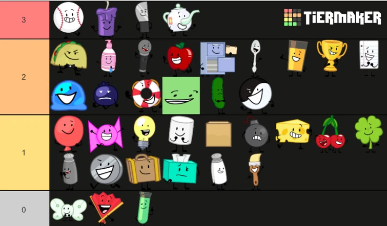 3 lives viewer voting #3 | Fandom