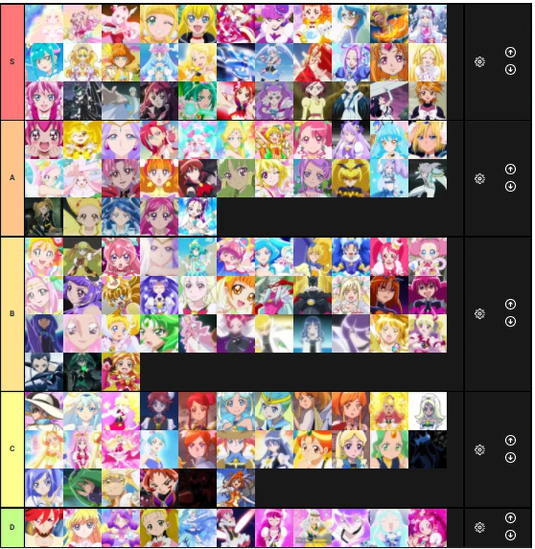 So I made a tier list template with all of the Pretty Cures! | Fandom