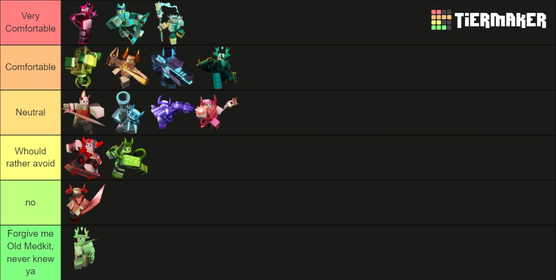 My tierlist of Phighters I am comfortable playing | Fandom