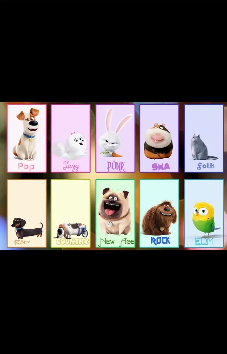 “The Secret Life Of Pets” Characters & Their Favorite Music Genres | Fandom