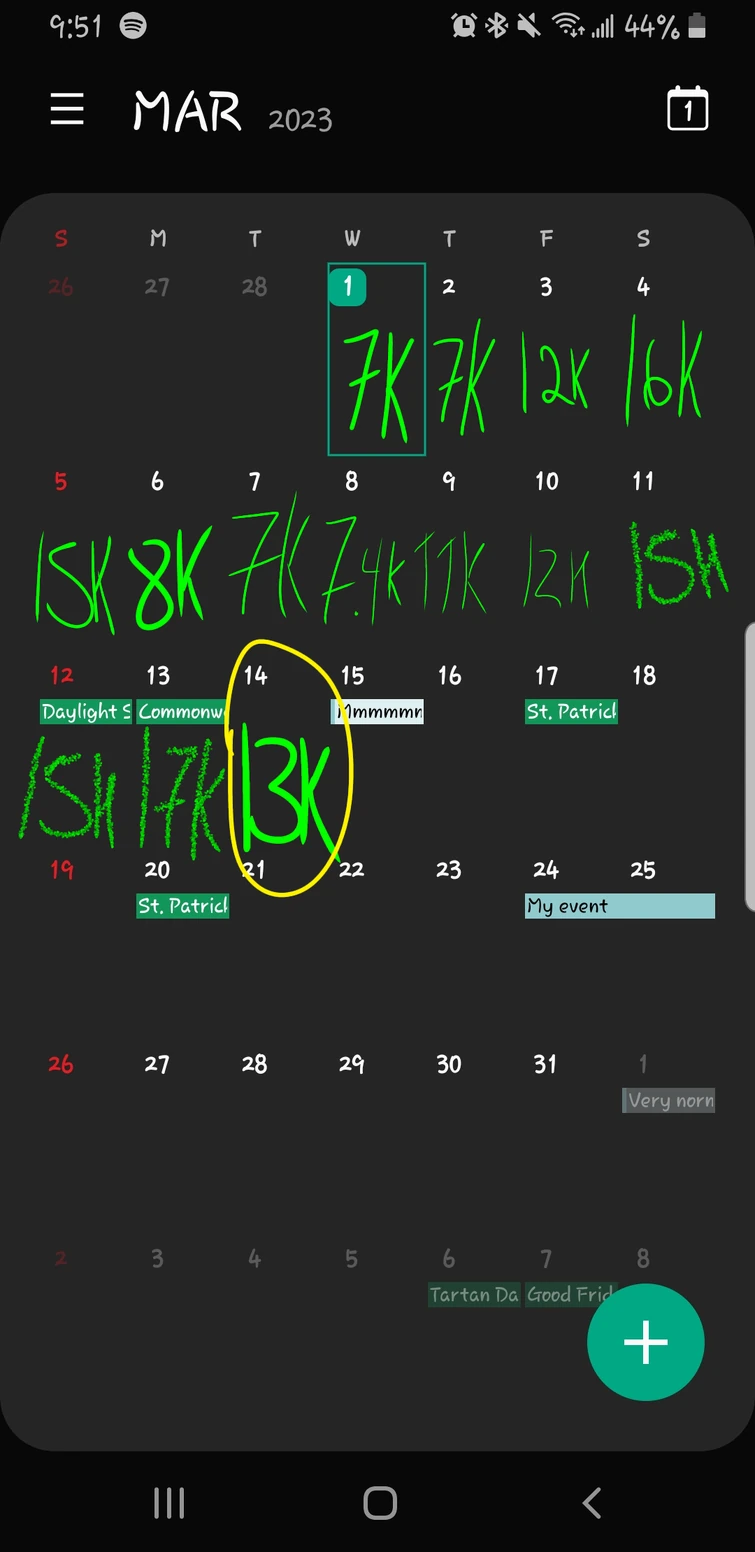My farm to 1M AMC schedule | Fandom