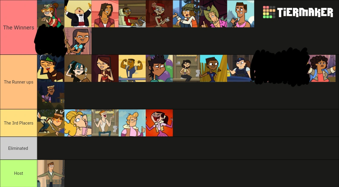 TDI WINNERS! (VV) | Fandom