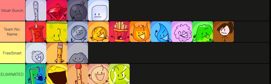 BFDIA VV #6 | Fandom