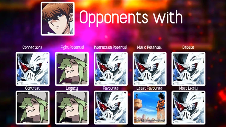 Character MU charts | Fandom